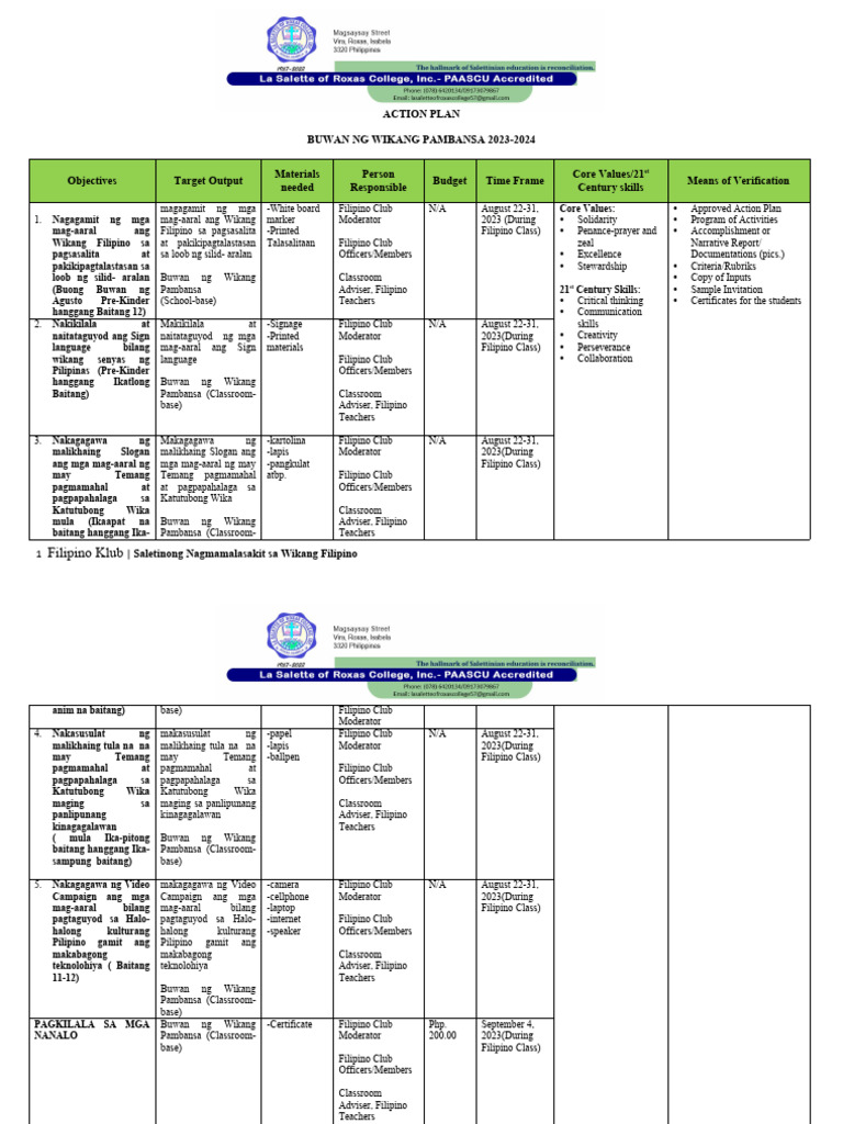 Buwan NG Wika-Action-Plan-Sy.-2023-2024 | PDF