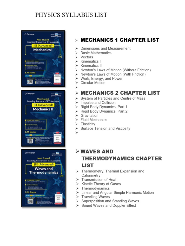 Physics Syllabus Overview | PDF | Waves | Physics