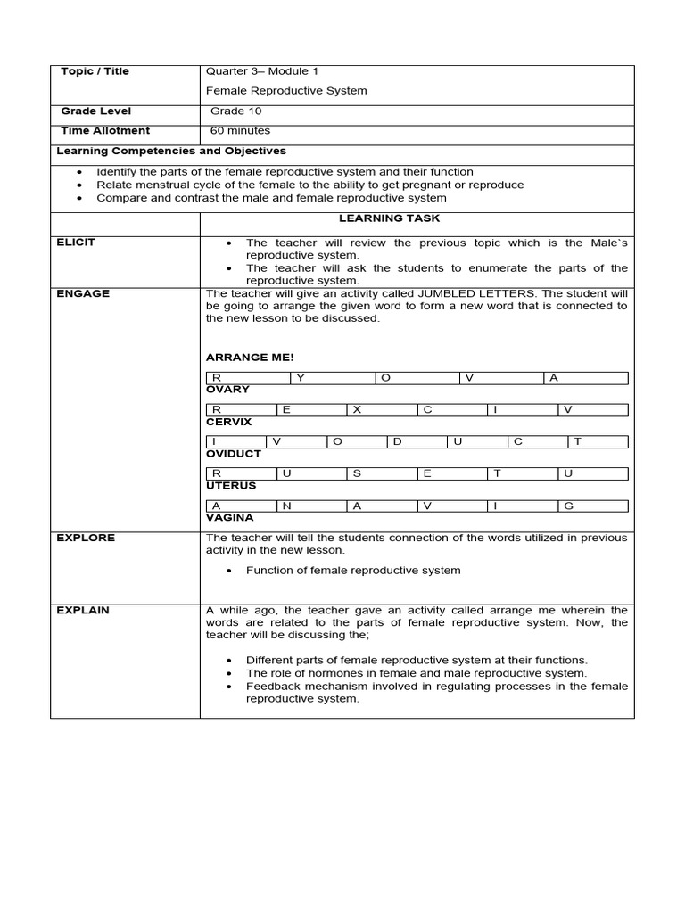 7e Lesson Plan Female Reproductive System | PDF | Reproductive System ...