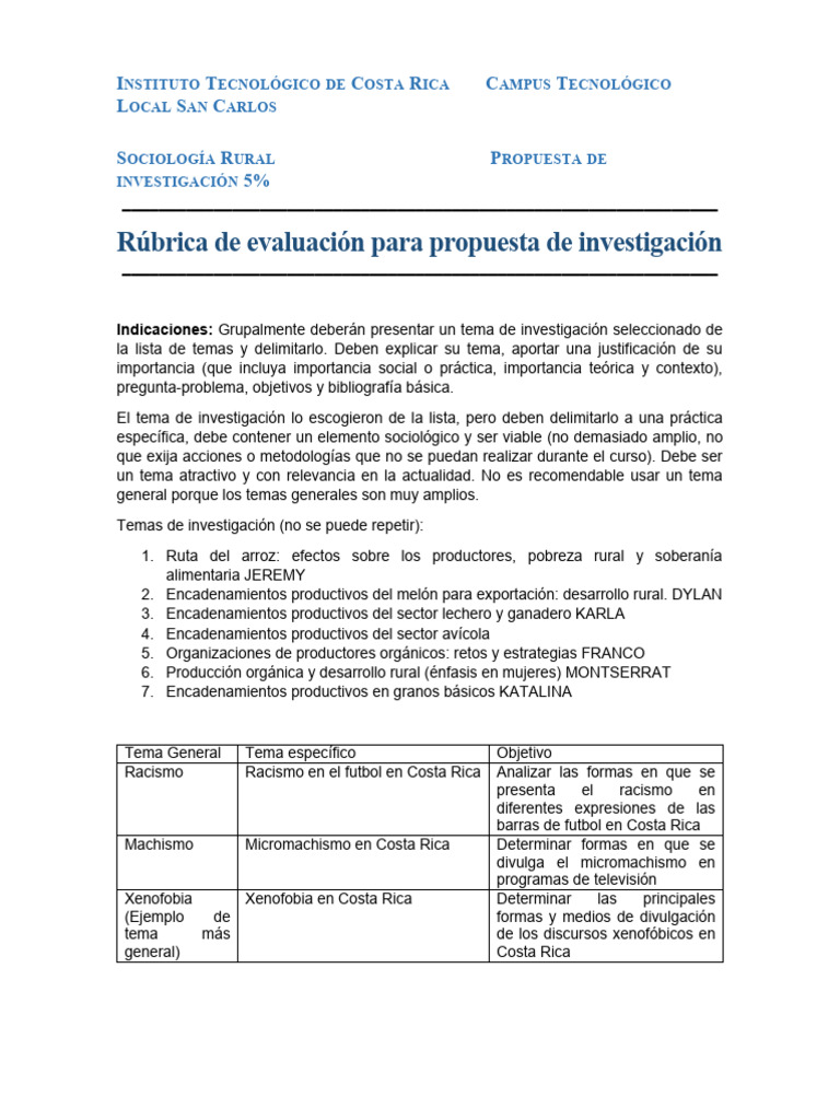 Indicaciones y Rúbrica de Propuesta de Investigación | PDF | Crecimiento personal y profesional ...