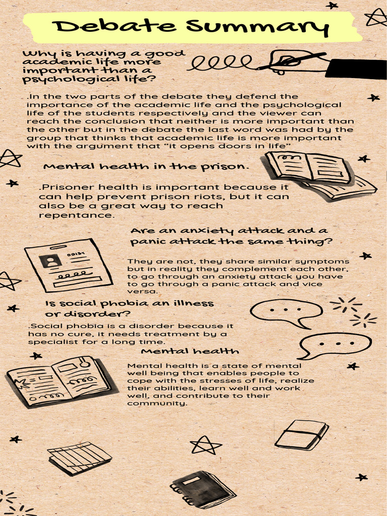 Debate Summary | PDF | Self-Improvement