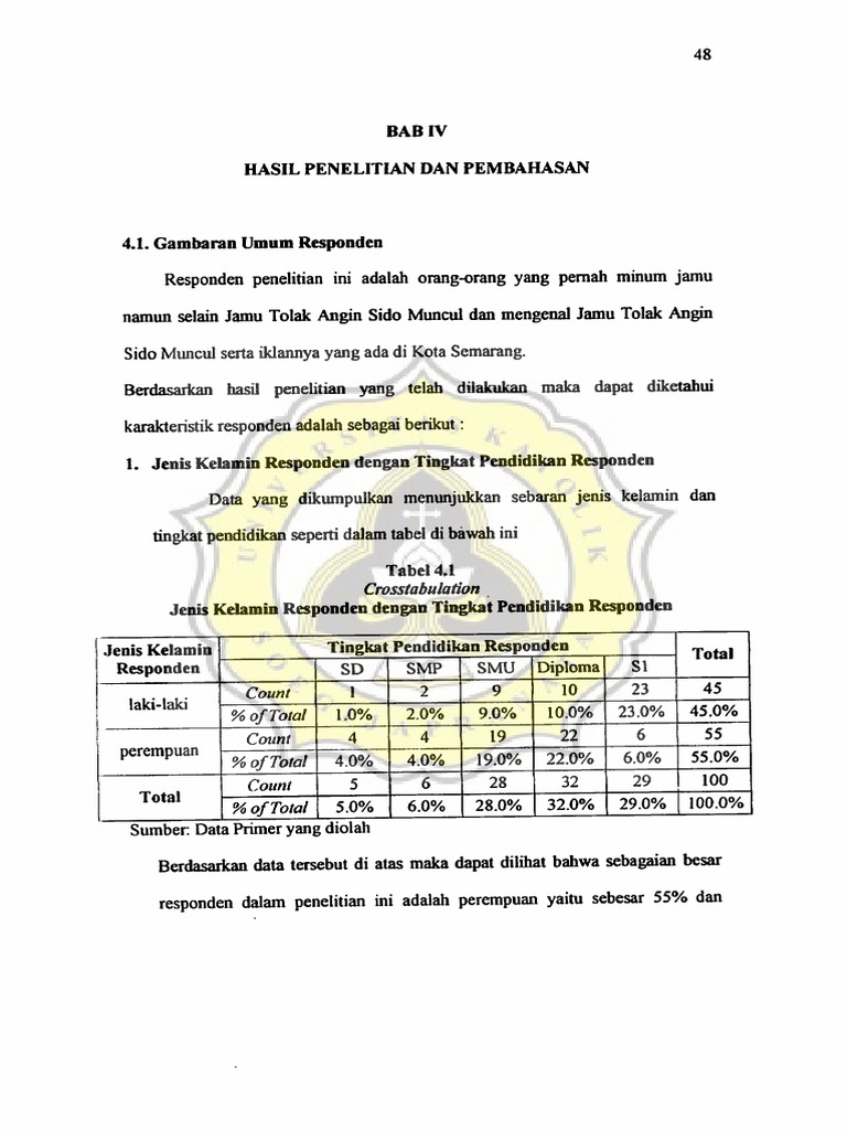 06.90.0019 Purnama Wijaya BAB 4 | PDF