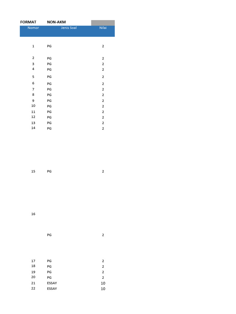 Soal Administrasi Umum X Akl & Otkp | PDF