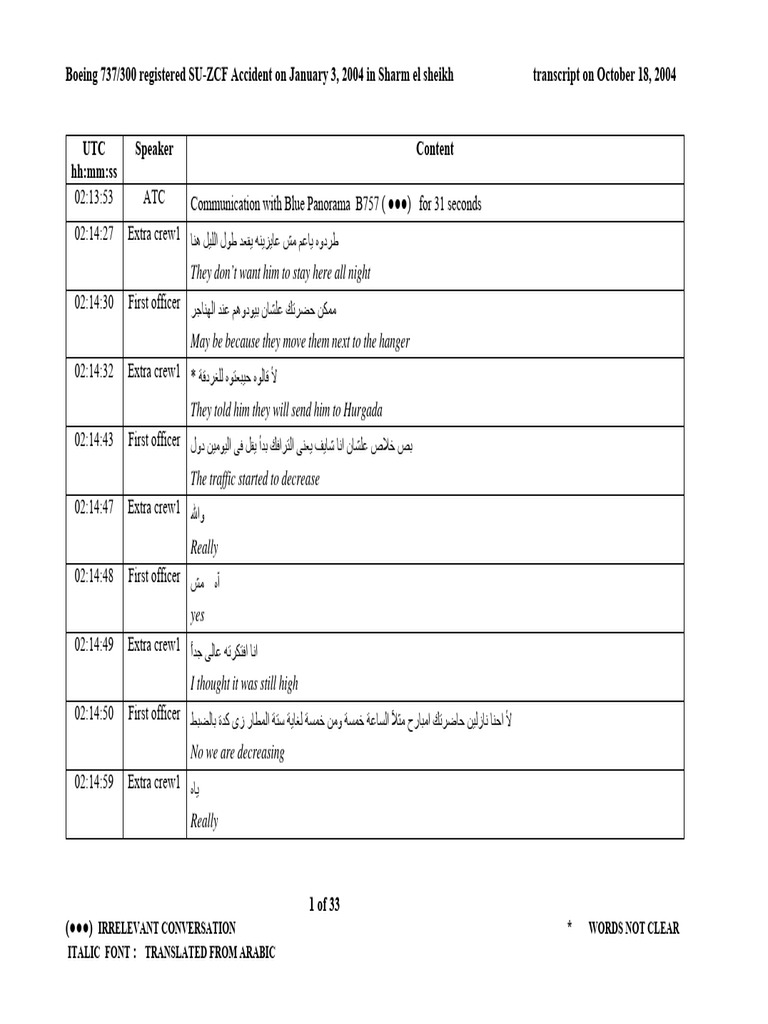 FSH604 Transcript | Download Free PDF | Transport Safety | Transport