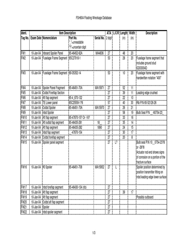 FSH604 Wreckage Database | PDF | Flap (Aeronautics) | Fuselage