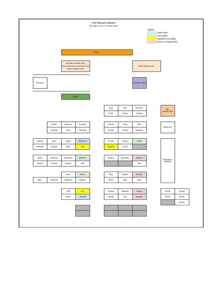 Floor Seating Arrangement | PDF