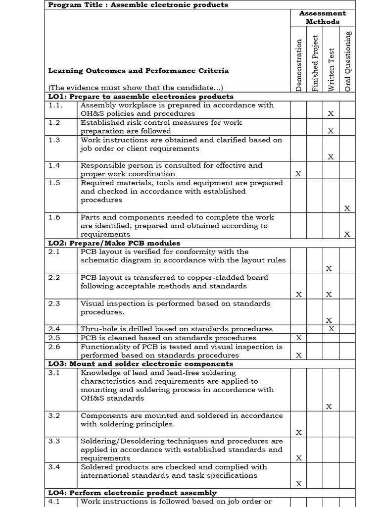 6 - Institutional Assessment Tool | PDF | Printed Circuit Board | Soldering