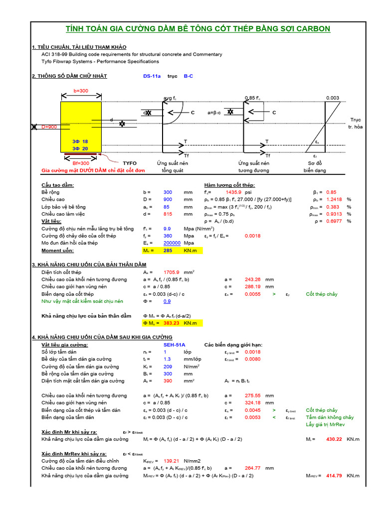 TELICO - TYFO Strengthening Calculation Sheet | PDF