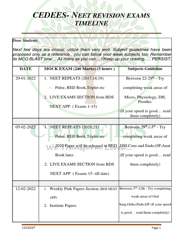 Cedees Neet Exam Timeline | PDF | Educational Stages | Vocational Education