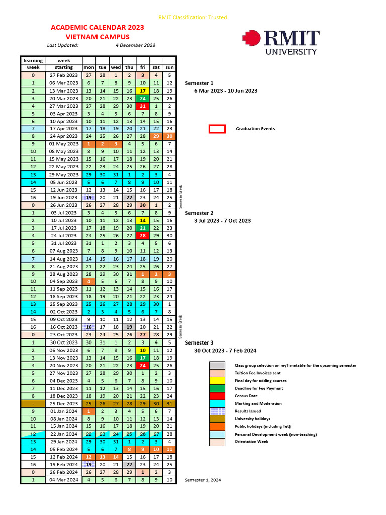 RMIT Vietnam Academic Calendar 2023 | PDF | Services (Economics) | Payments