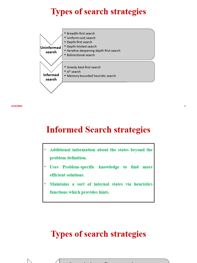 Informed Search Pdf Applied Mathematics Computer Programming 1316