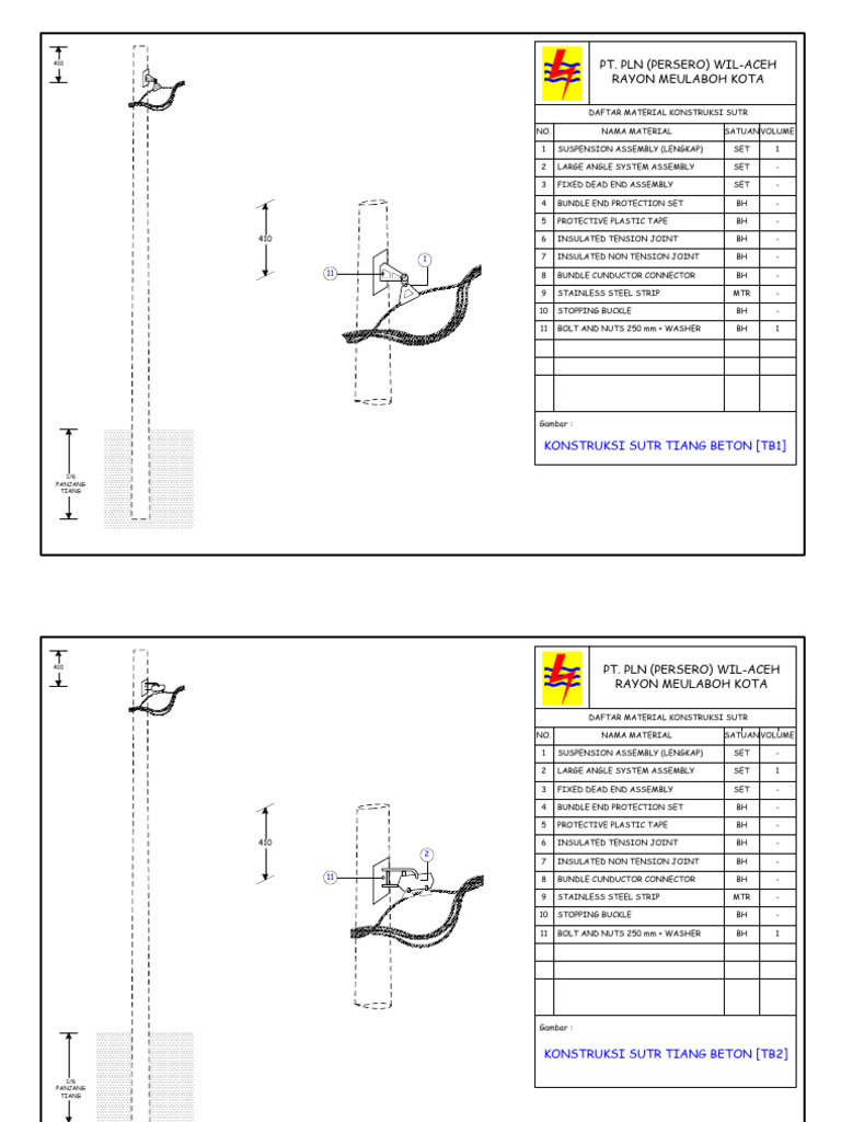 Konstruksi SUTR Kons Beton | PDF | Nut (Hardware) | Metalworking