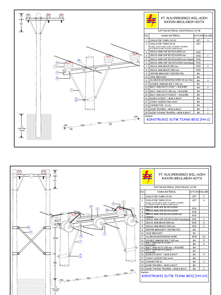 Konstruksi SUTM Kons Besi | PDF
