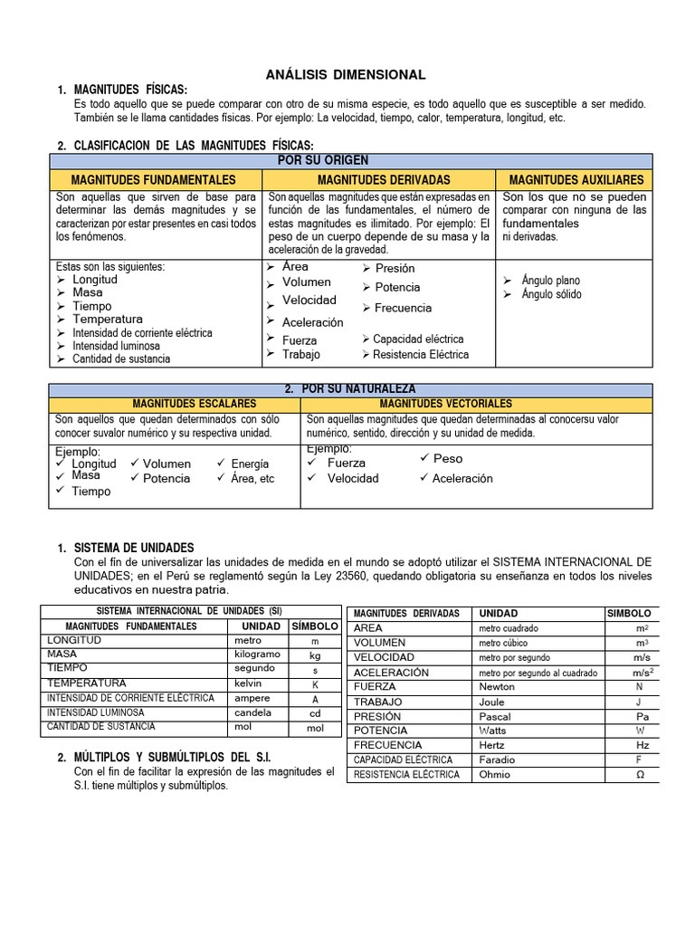 Análisis Dimensional | PDF | Sistema Internacional de Unidades | Masa