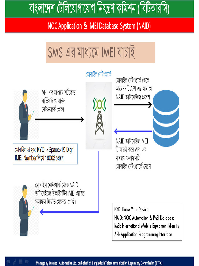 User Manual_IMEI Check | PDF