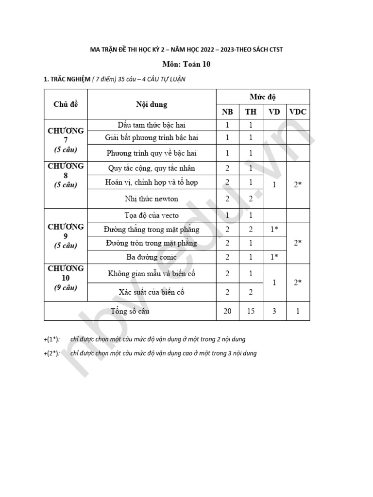 (NBV)-10-ĐỀ-HK2-CTST | PDF