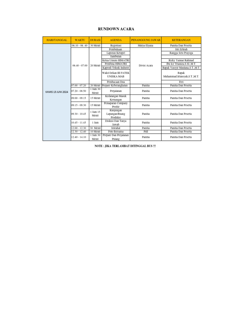 Rundown Divisi Acara Kunjungan Industri 2024 | PDF