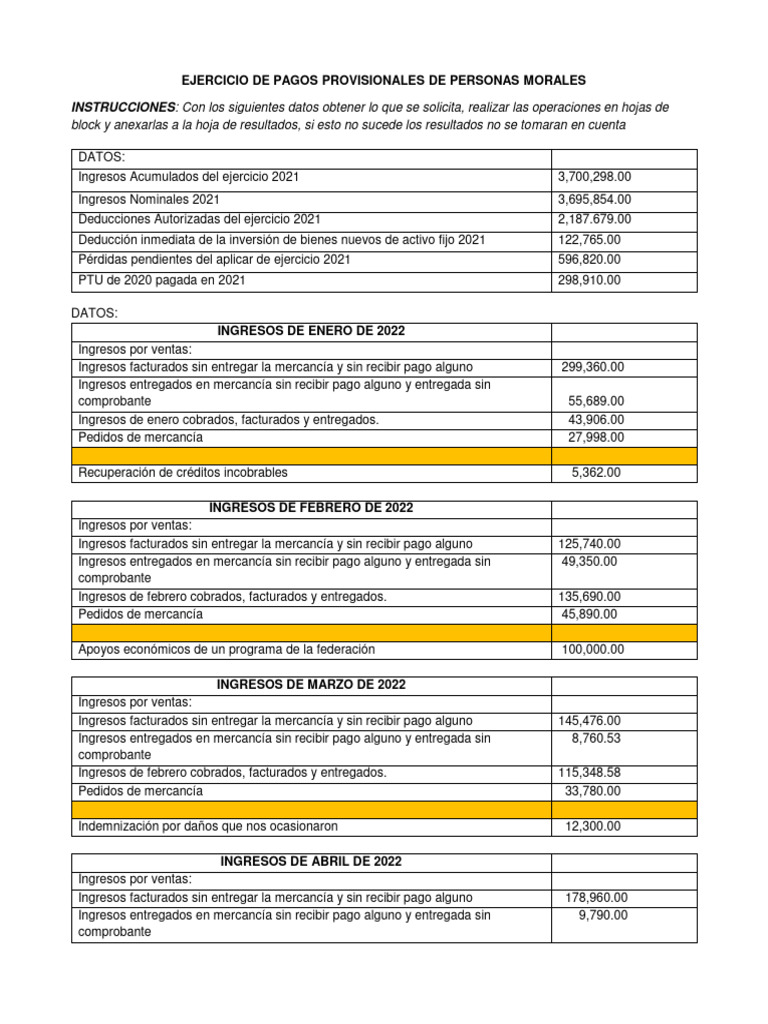Ejercicio de Ingresos | Descargar gratis PDF | Compartir (Finanzas) | Economias
