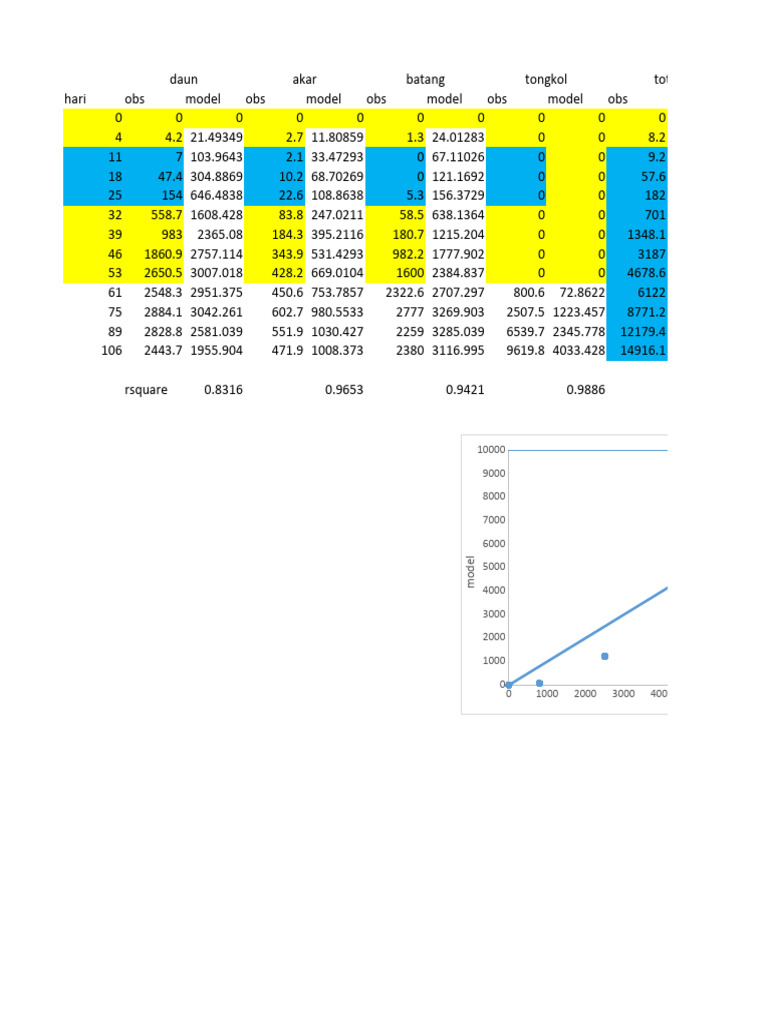 VND - Openxmlformats Officedocument - Spreadsheetml.sheet&rendition 1 | PDF