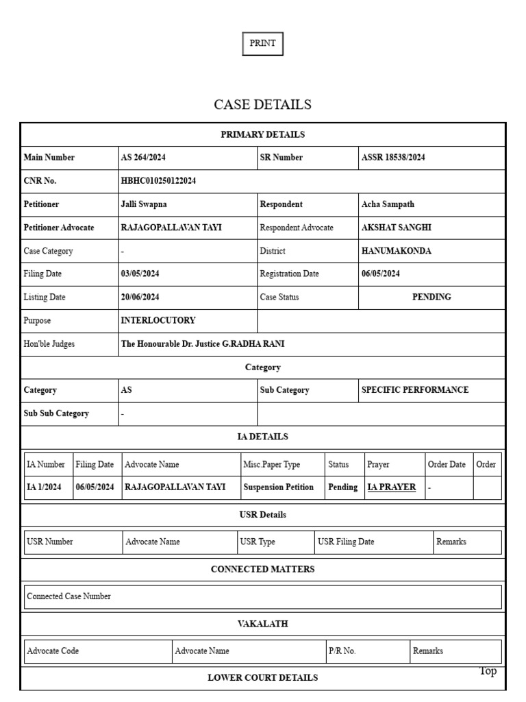 Legal Case: Jalli Swapna vs. Acha Sampath | PDF | Courts | Government