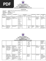Gulayan Sa Paaralan Action Plan | PDF