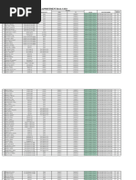 2023 Ellna Primer | PDF | Educational Assessment | Literacy