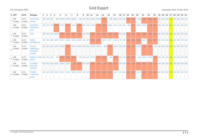 Grid Export | PDF