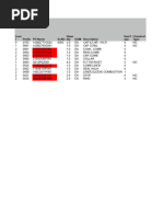 Sf6 Gas - Msds | PDF | Dangerous Goods | Waste Management