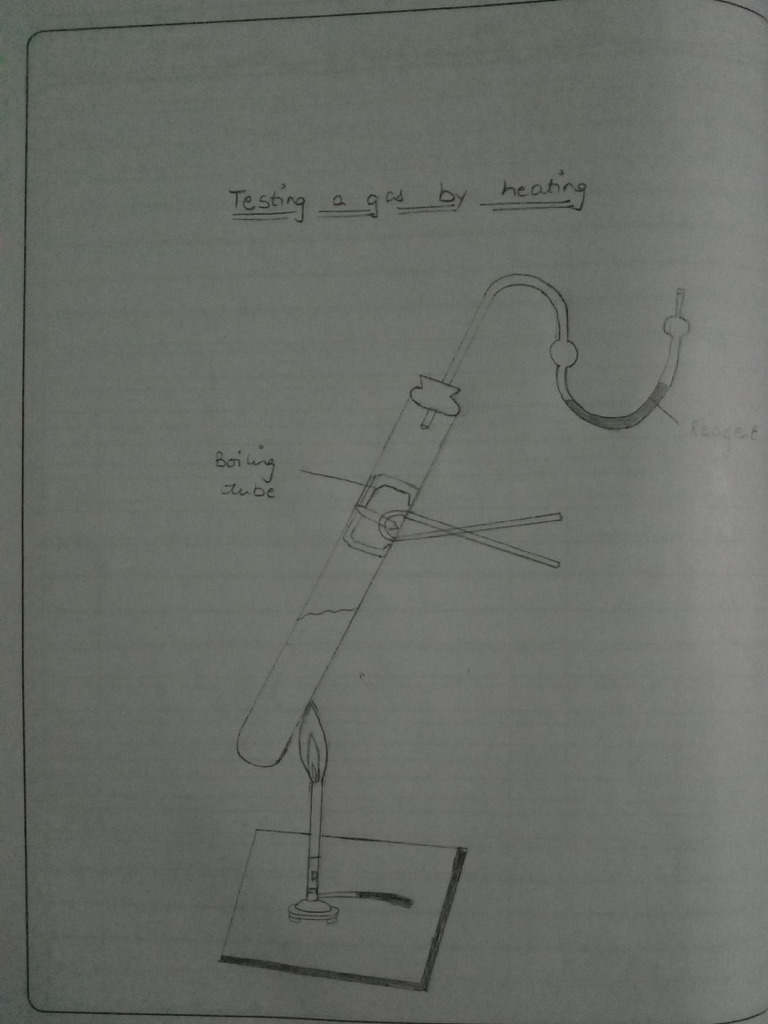 Chemistry Practical file (1) | PDF