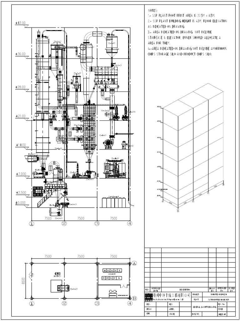 SSP厂房参考图-KAHAPTEX REV.1 | PDF