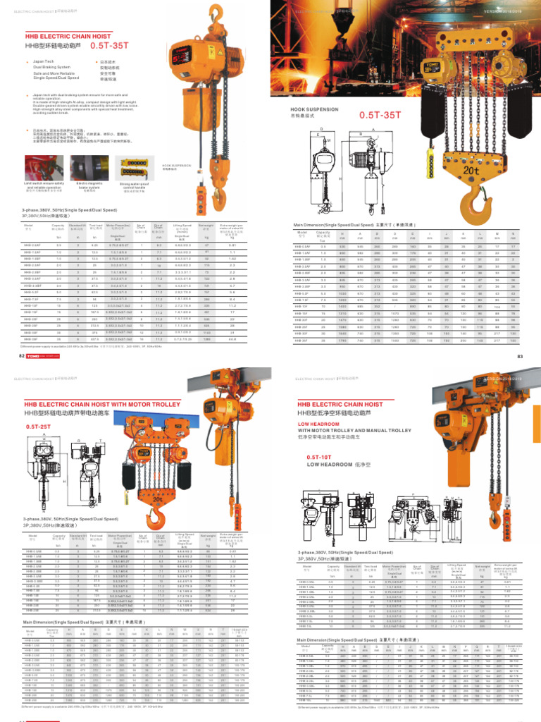 HHB Electric Hoist | PDF