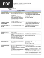 2024 SGLGB Documentary Checklist | PDF