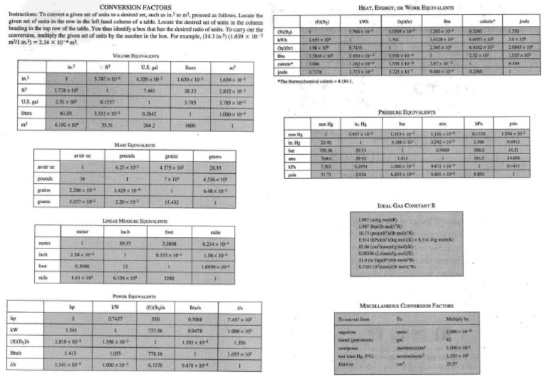 Conversion Factors Pdf