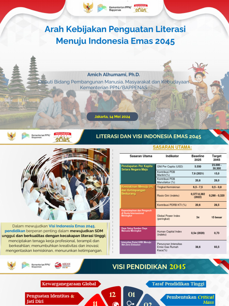 Arah Kebijakan Penguatan Literasi Menuju Indonesia Emas 2045 Drs