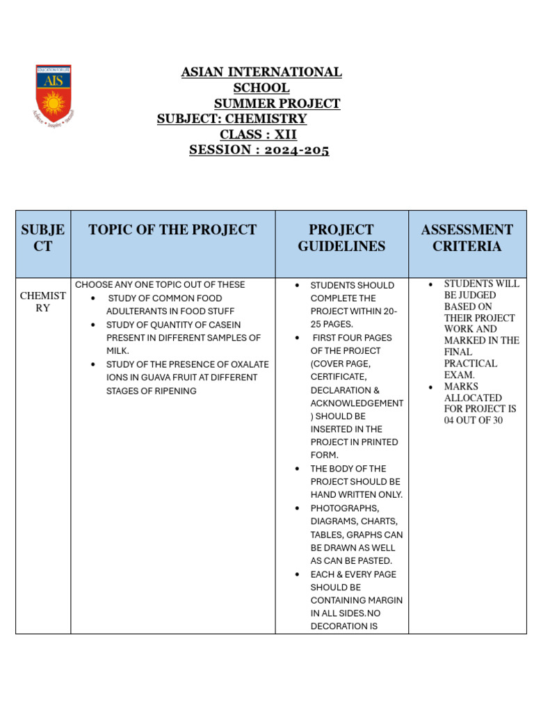 Summer Project Chemistry Class 12 | PDF