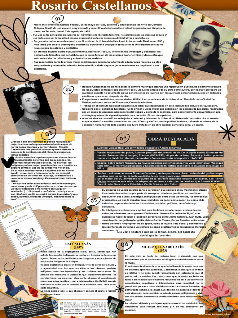 1 Miii Hart Rodr-Guez s7 Infograf-A 1 | PDF | Poesía