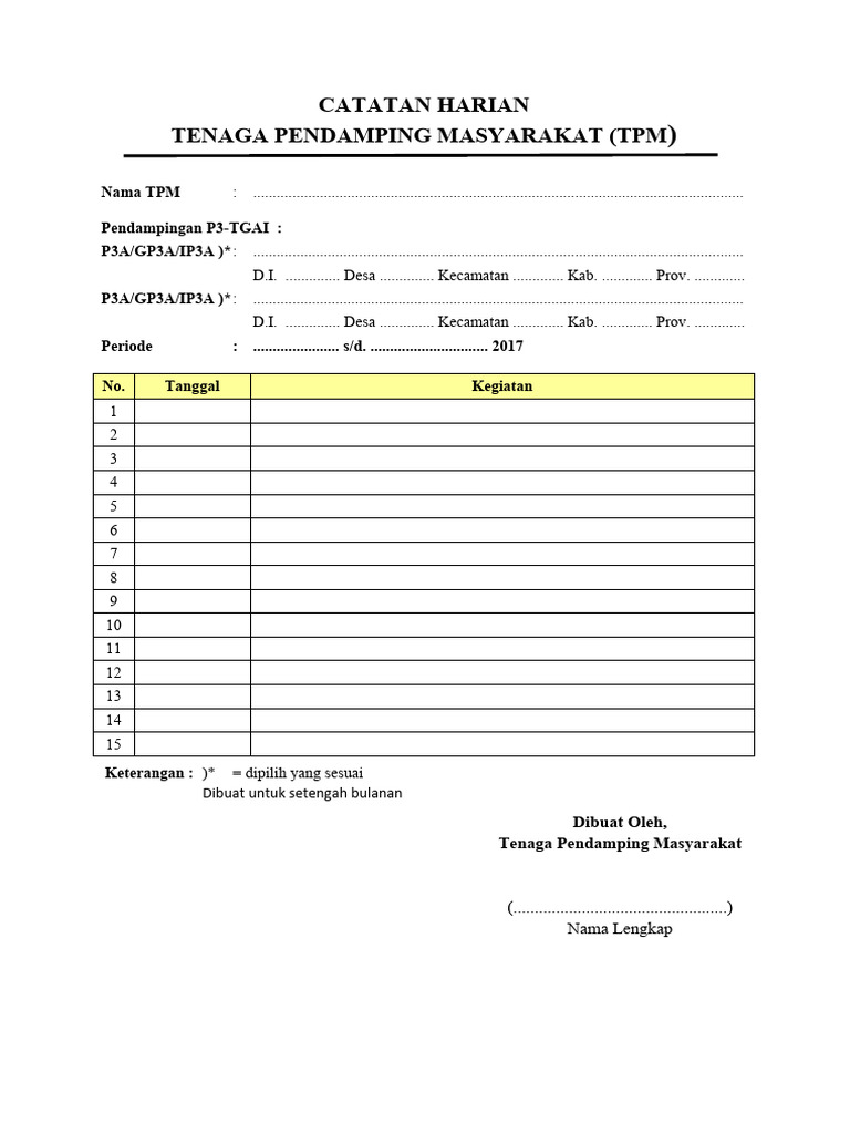 Format Laporan Pelaksanaan TPM | PDF
