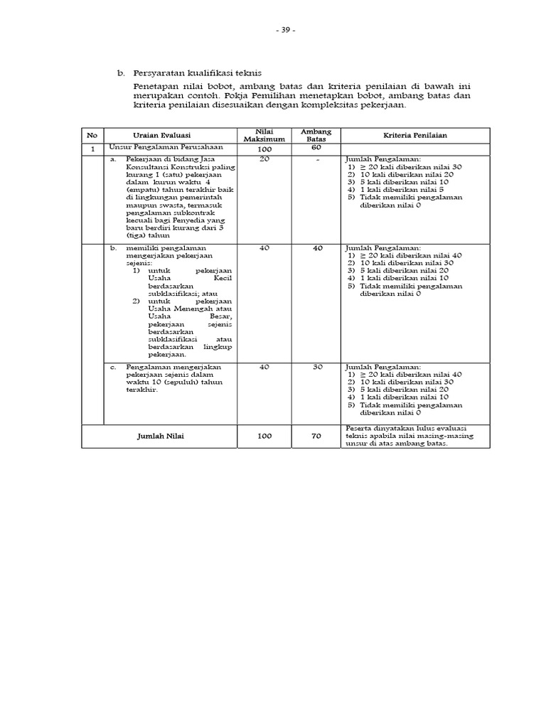 Dok Kualifikasi Perencanaan Barak Bolmong 2024 | PDF