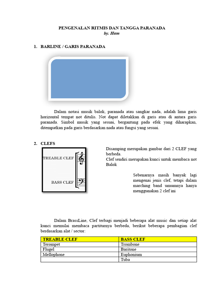 Cara Membaca Partitur Pdf