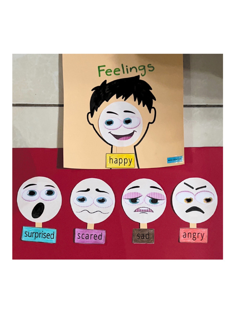 Feelings & Human Body | PDF
