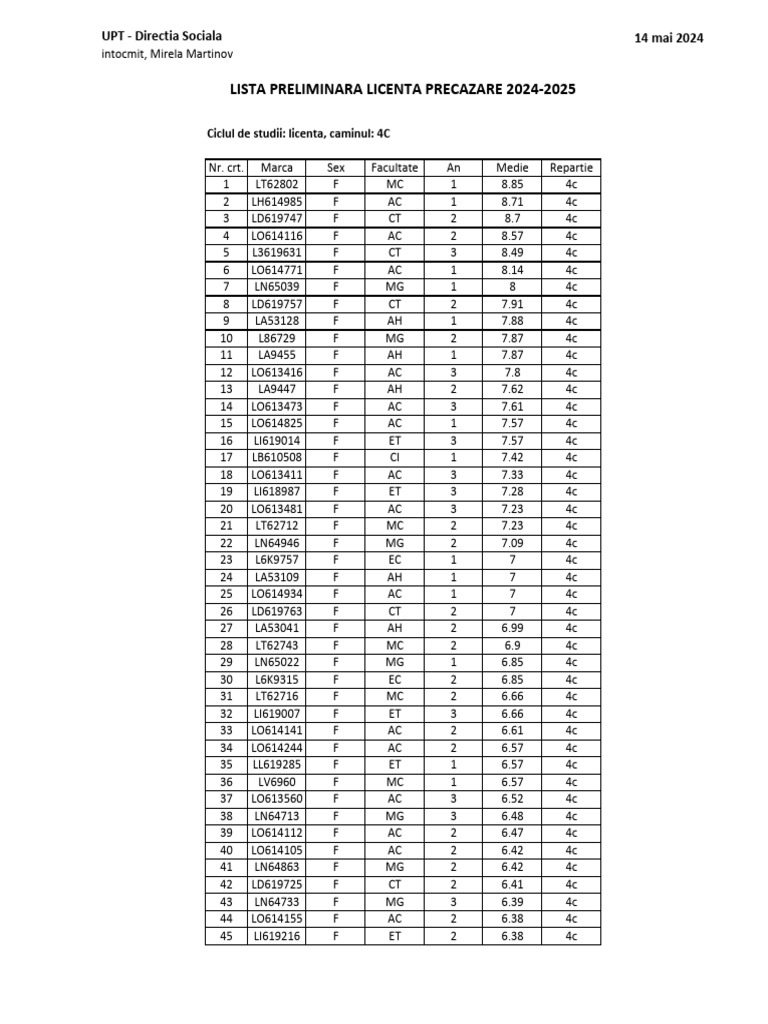 Preliminar Precazare2025 Licenta | PDF