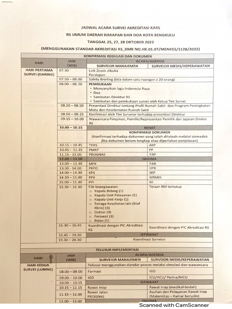 Jadwal Survey KARS | PDF