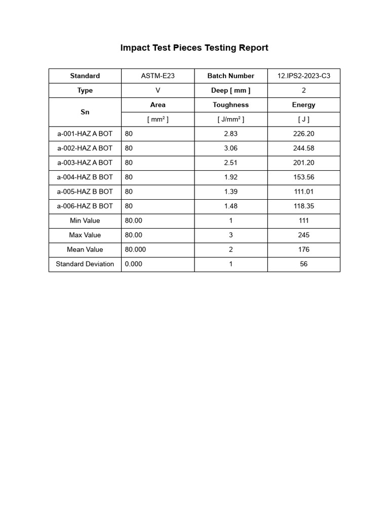 12.ips2 2023 C3 | PDF