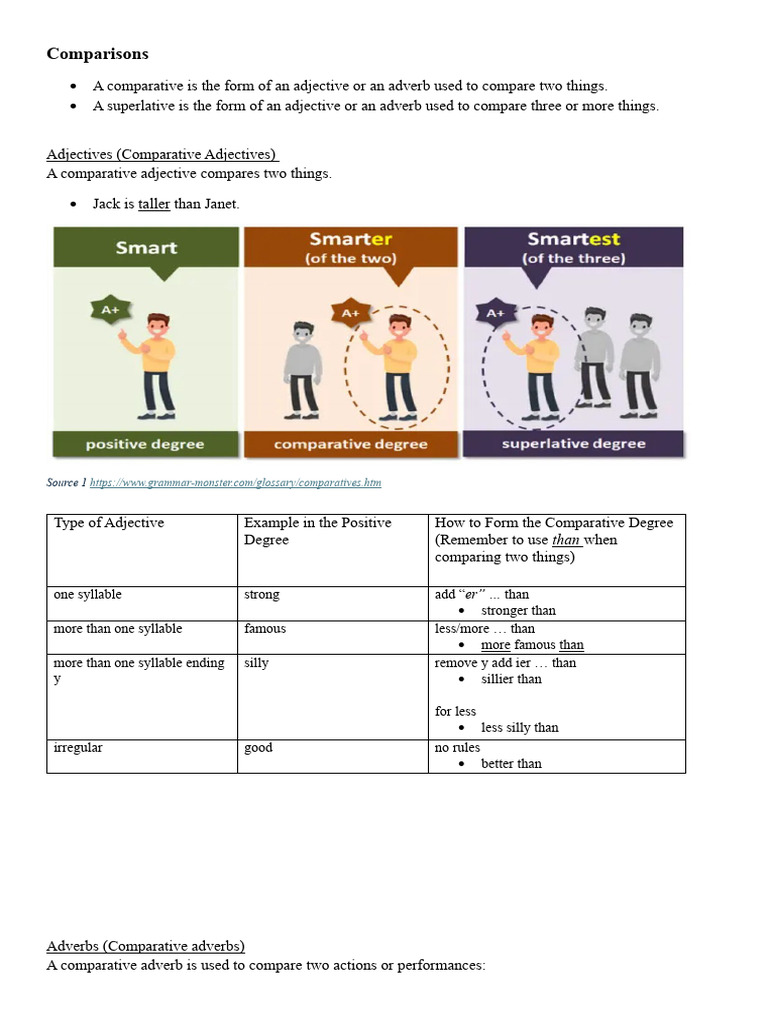 Comparisons Notes - Comparatives and Superlatives | PDF | Linguistic ...