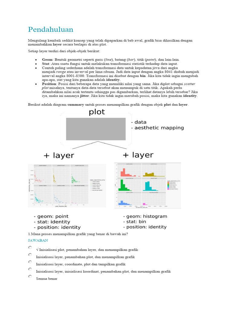 Layer dan Geom dalam Grafik Scatter | PDF