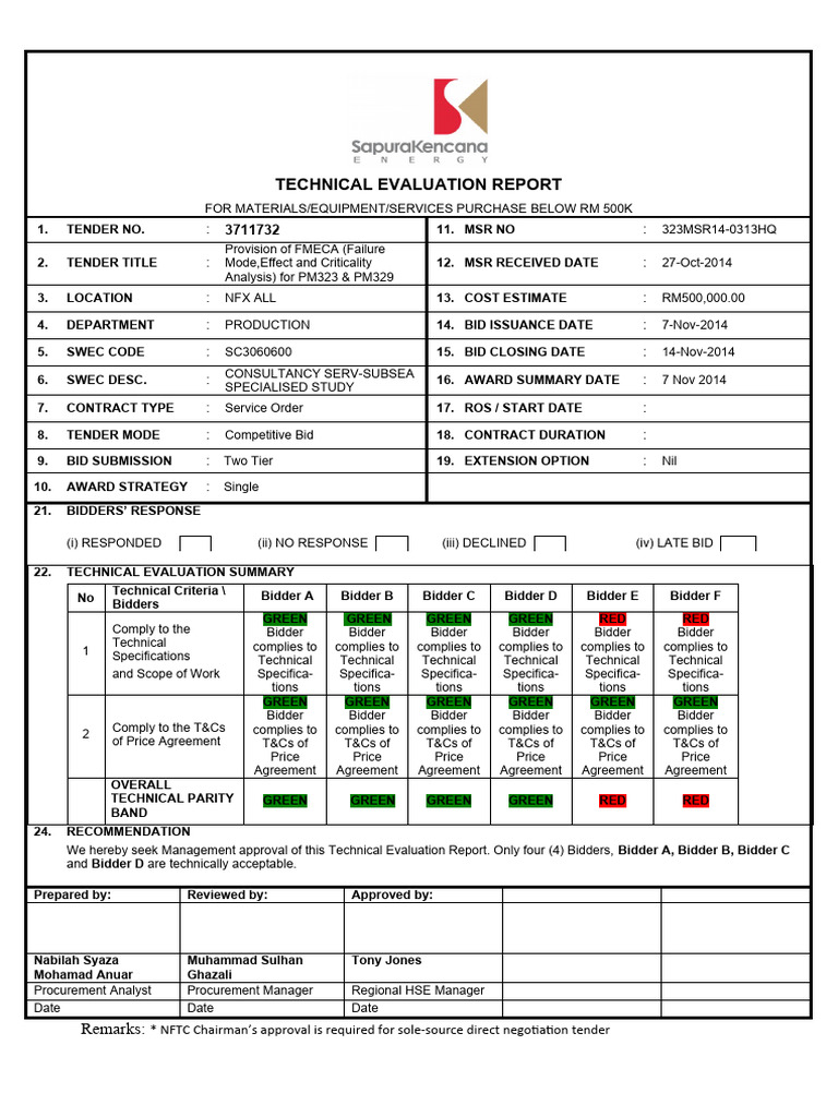 Technical Evaluation Report 3711732 | PDF