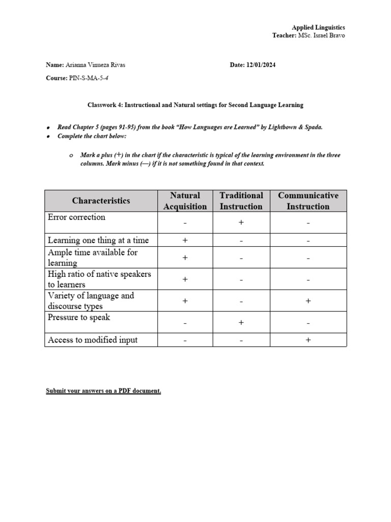Classwork 4 Instructional Natural Settings For SLL | PDF