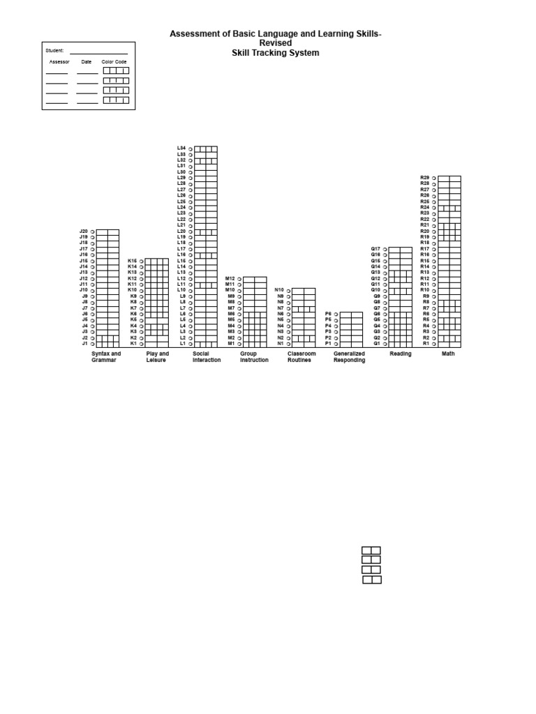 Ablls-R Chart 2 v3.2 | PDF