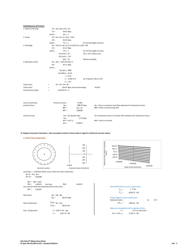 PC Spun Pile Dia 600 A1 fc52 - Standard 2019new-03-04 | PDF | Mechanics ...
