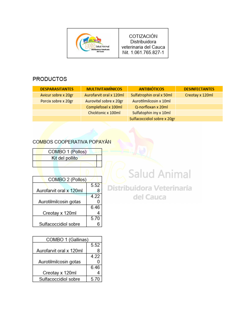 COTIZACIÃ - N Alcaldia DVC | PDF | Salud y bienestar